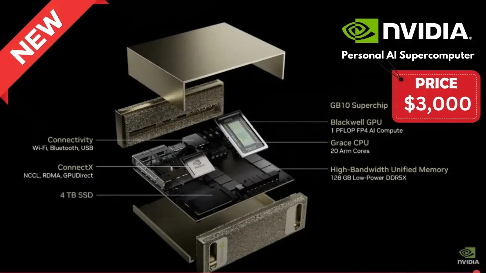 Nvidia predstavlja Digits, lični AI superkompjuter od 3.000 dolara ...